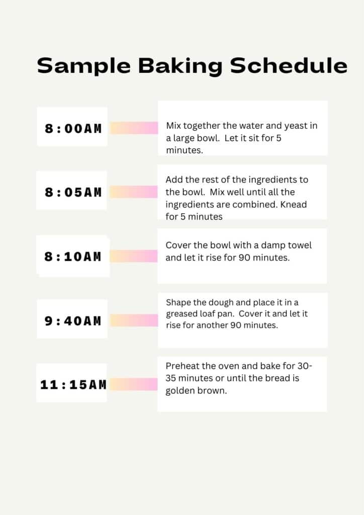 Soft Sourdough Discard Sandwich Bread Recipe