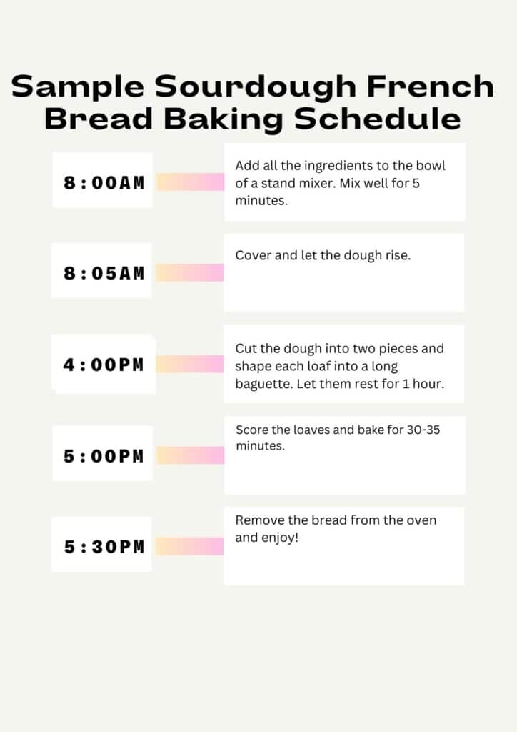 French Bread Sourdough Recipe - Lynn's Way of Life